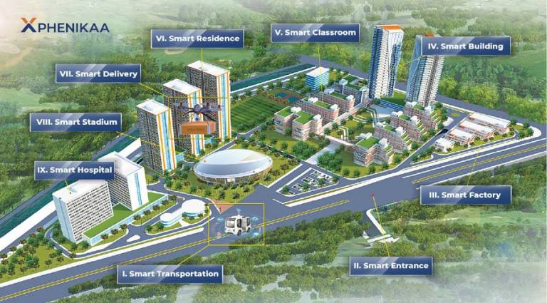 Phenikaa University, Phenikaa-x, Viettel networks and Qualcomm join ...